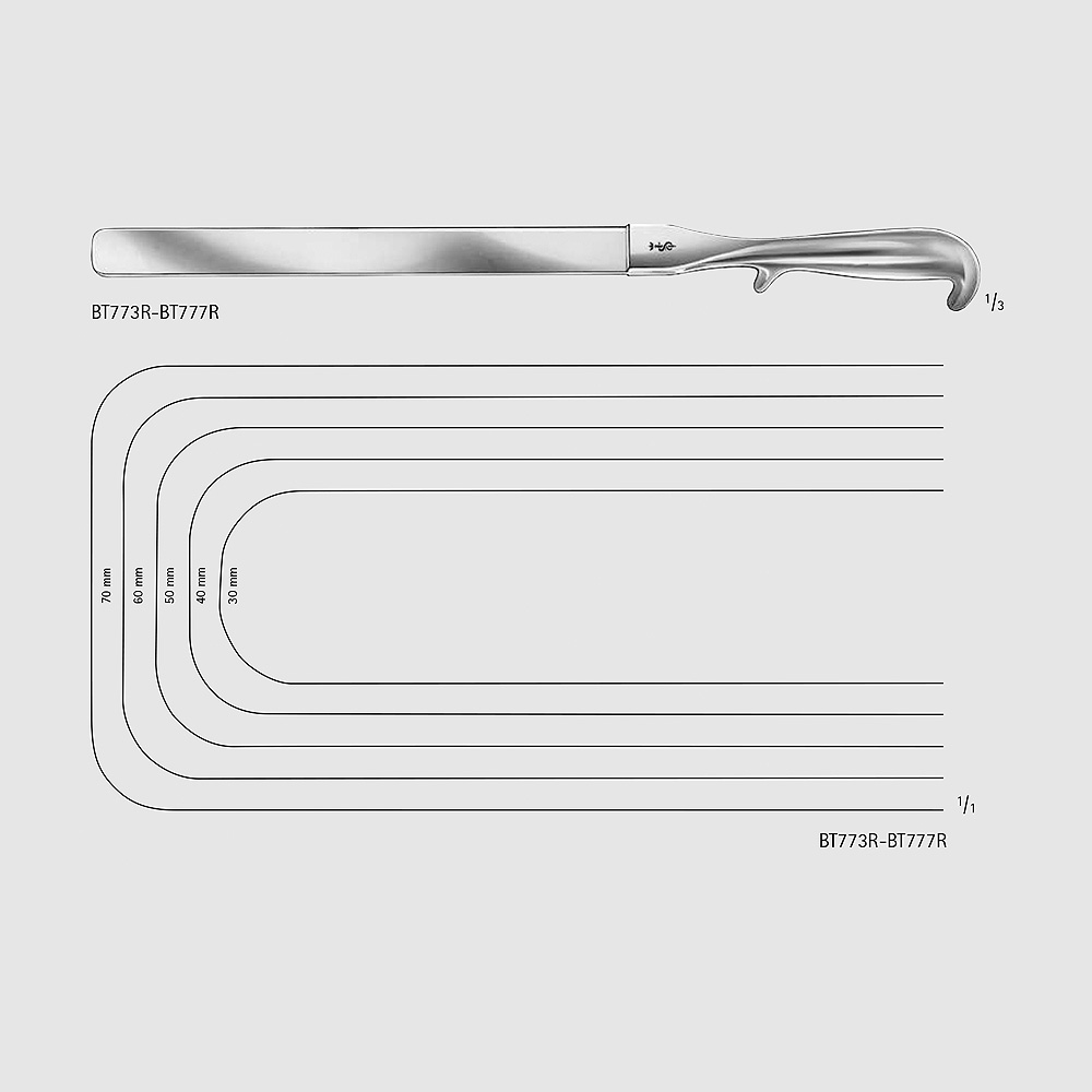 Abdominal Retractor, Malleable, W/ Handle – Dr. Simon
