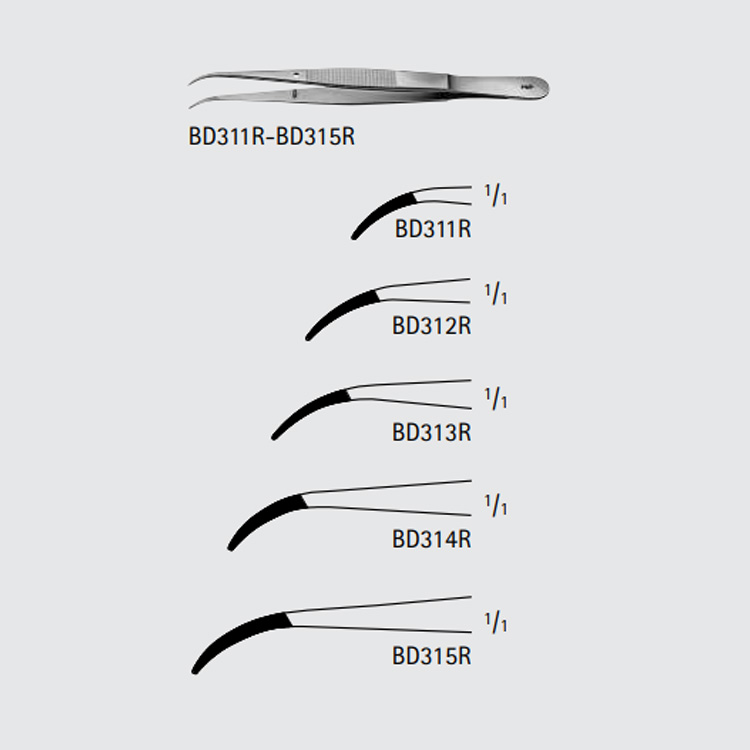 Micro Dressing Forceps – Dr. Simon