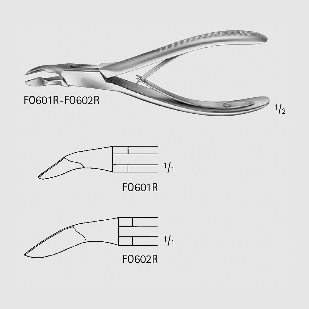 Bone Cutting Forceps – Dr. Simon
