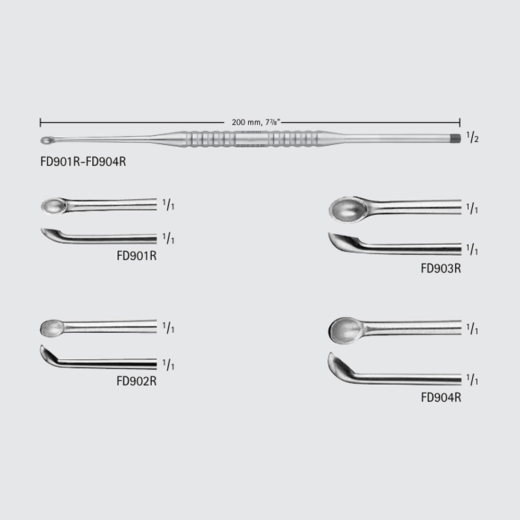 AL-MEFTY Spoon – Dr. Simon