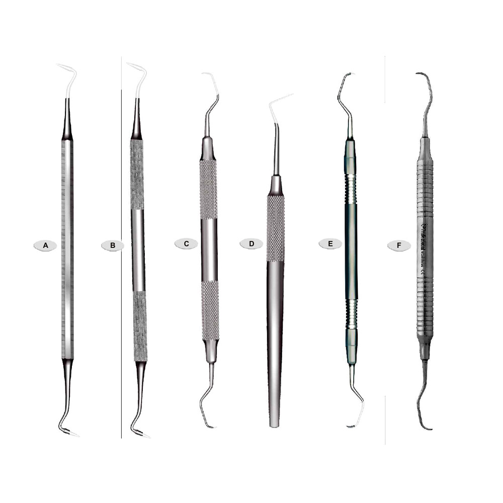 Choice of Handles for ScaLers. – Dr. Simon