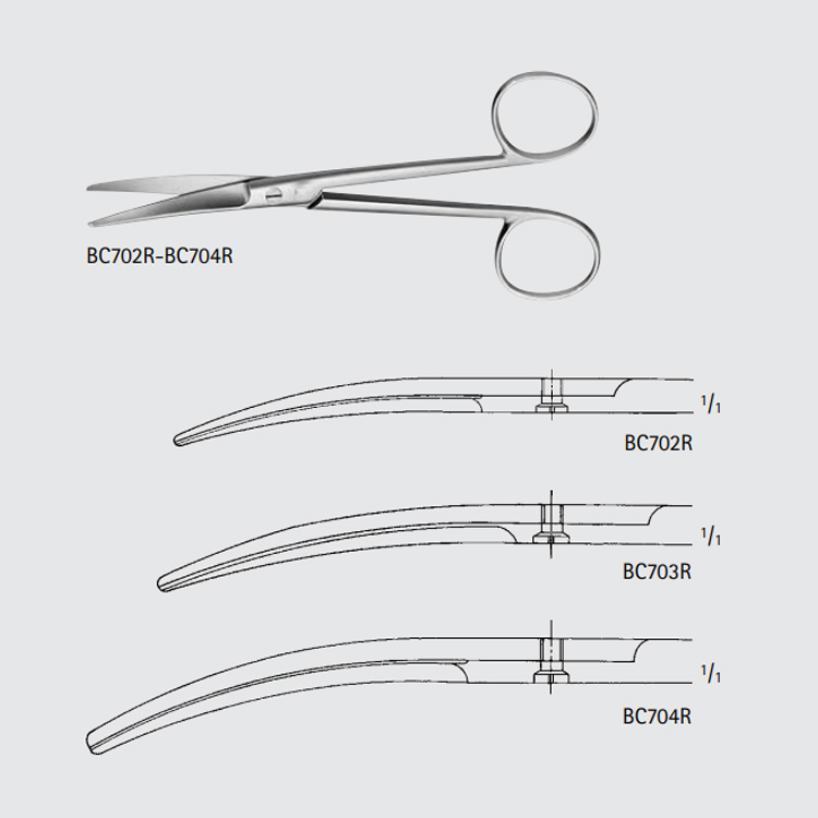 WERTHEIM Scissors – Dr. Simon