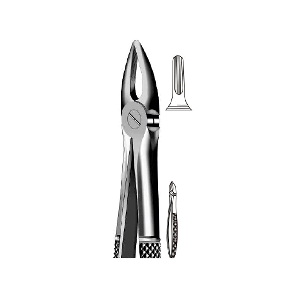Extracting Forceps And Children – Dr. Simon