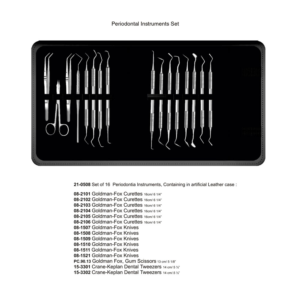 Periodontal Instruments Set – Dr. Simon