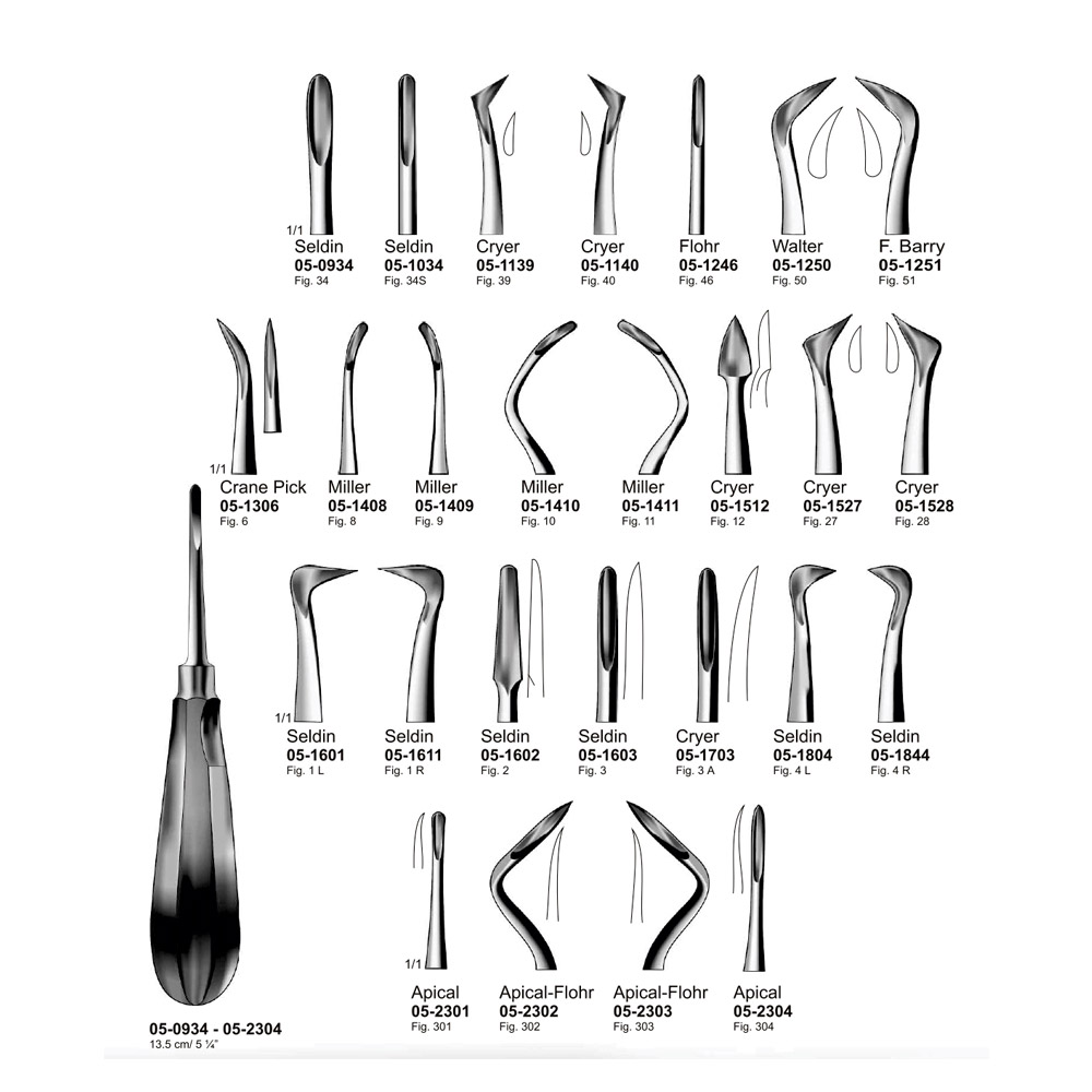 Root Elevators – Dr. Simon