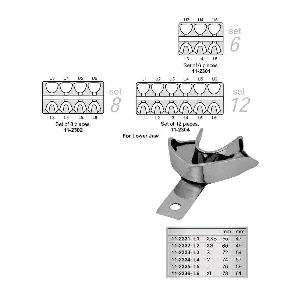 For Lower Jaw – Dr. Simon